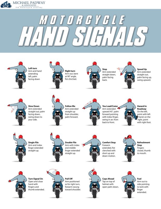 Know Your Hand Signals for Group Riding – DHD Omaha Chapter #4411